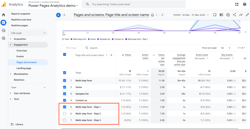 Google Analytics for Power Pages multi-step forms – CloudMinded